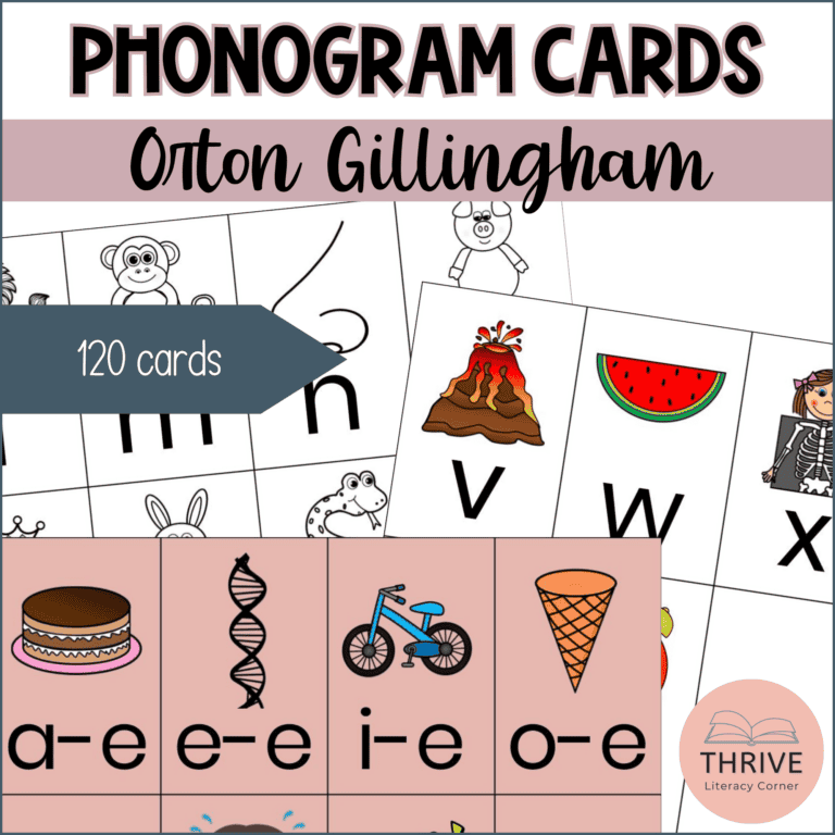 Ehri’s Reading Phases Tool for Phonics Instruction