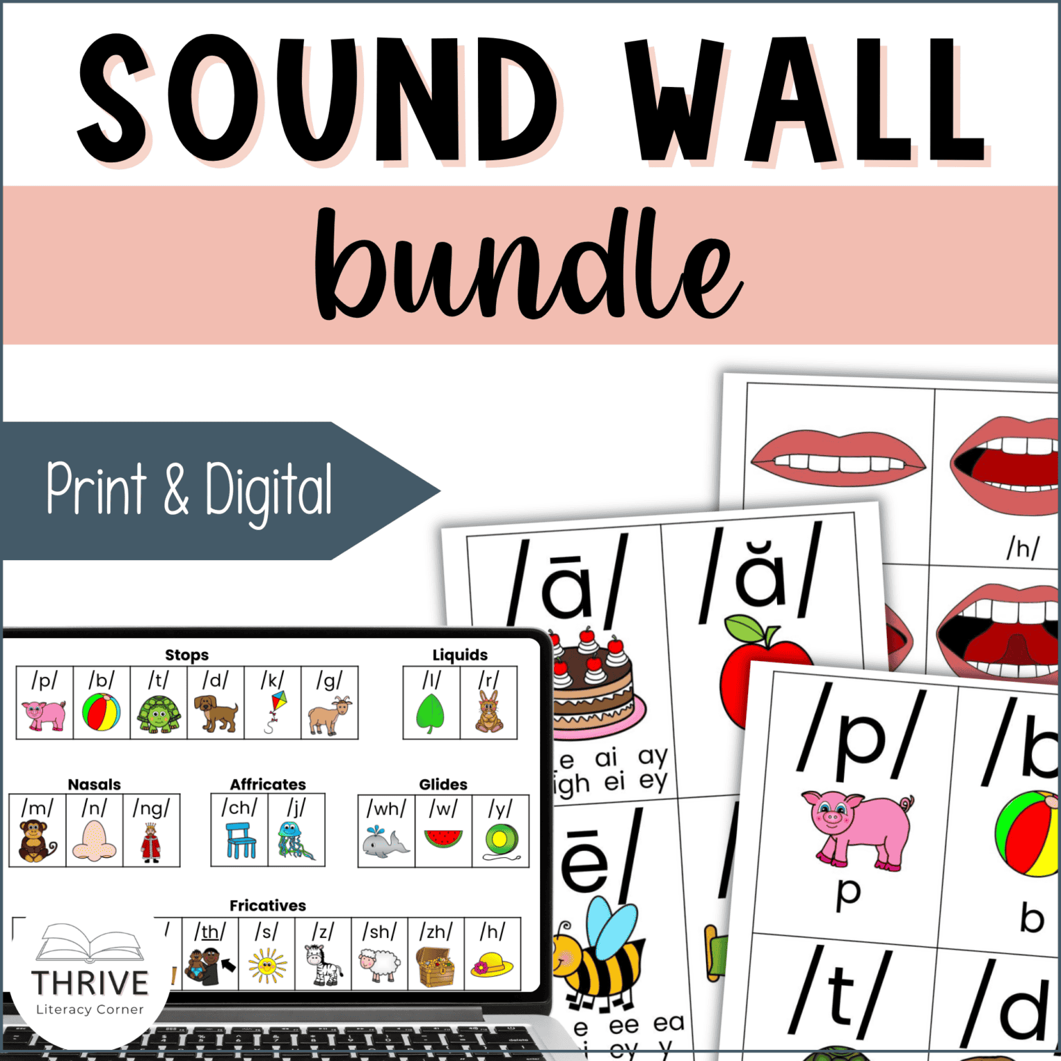 How To Use A Sound Wall In The Classroom - FREE SOR Guide