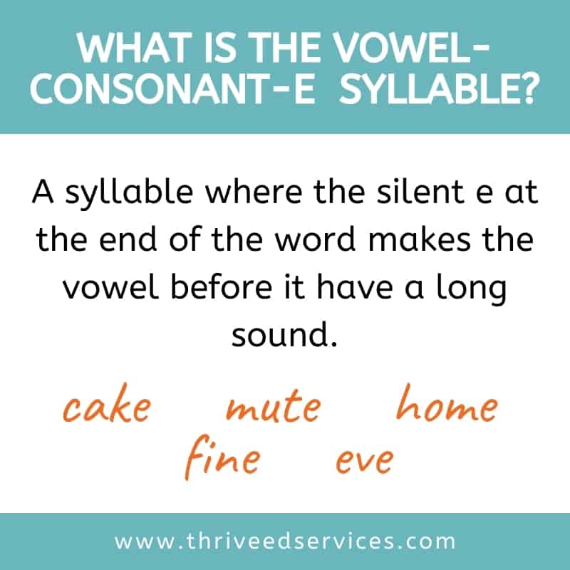 Teaching Magic E Words The Vowel Consonant E Syllable FREE Charts Teaching Magic E Words The Vowel Consonant E Syllable FREE Charts