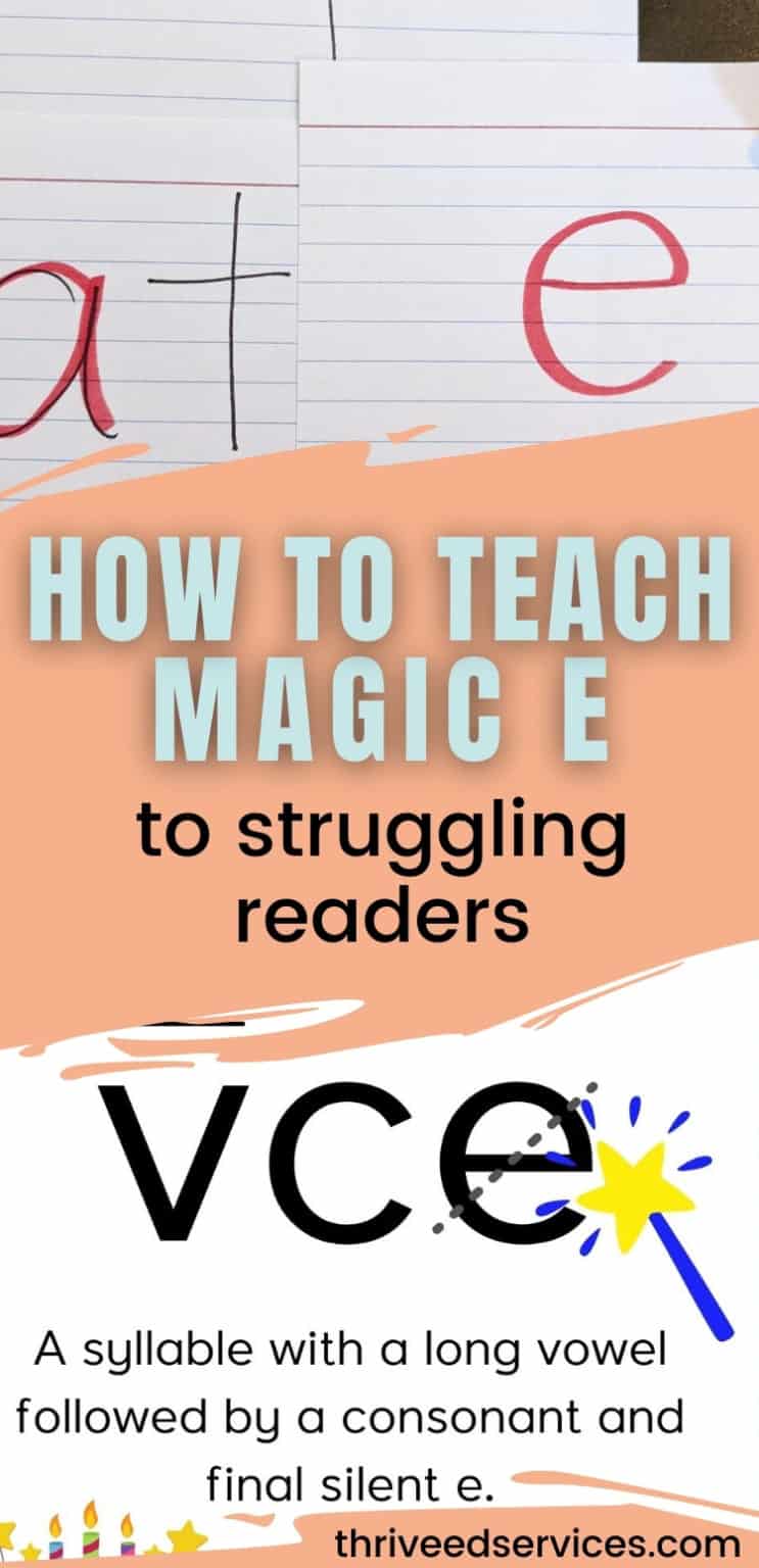 Teaching Magic E Words - The Vowel-Consonant-E Syllable + FREE Charts