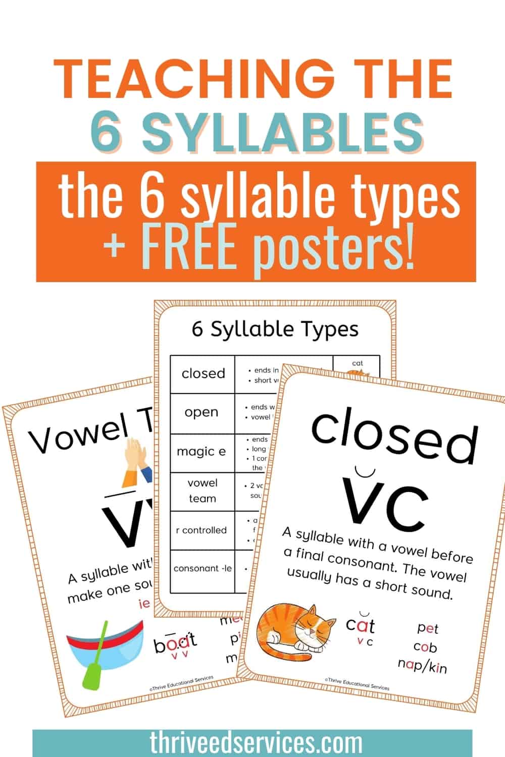 The 6 Types Of Syllables & FREE Anchor Charts!
