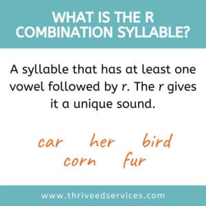 Teaching R Controlled Vowels & FREE Word List