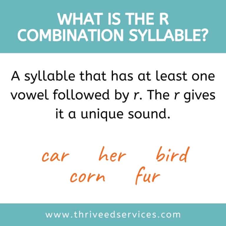 Teaching R Controlled Vowels & FREE Word List
