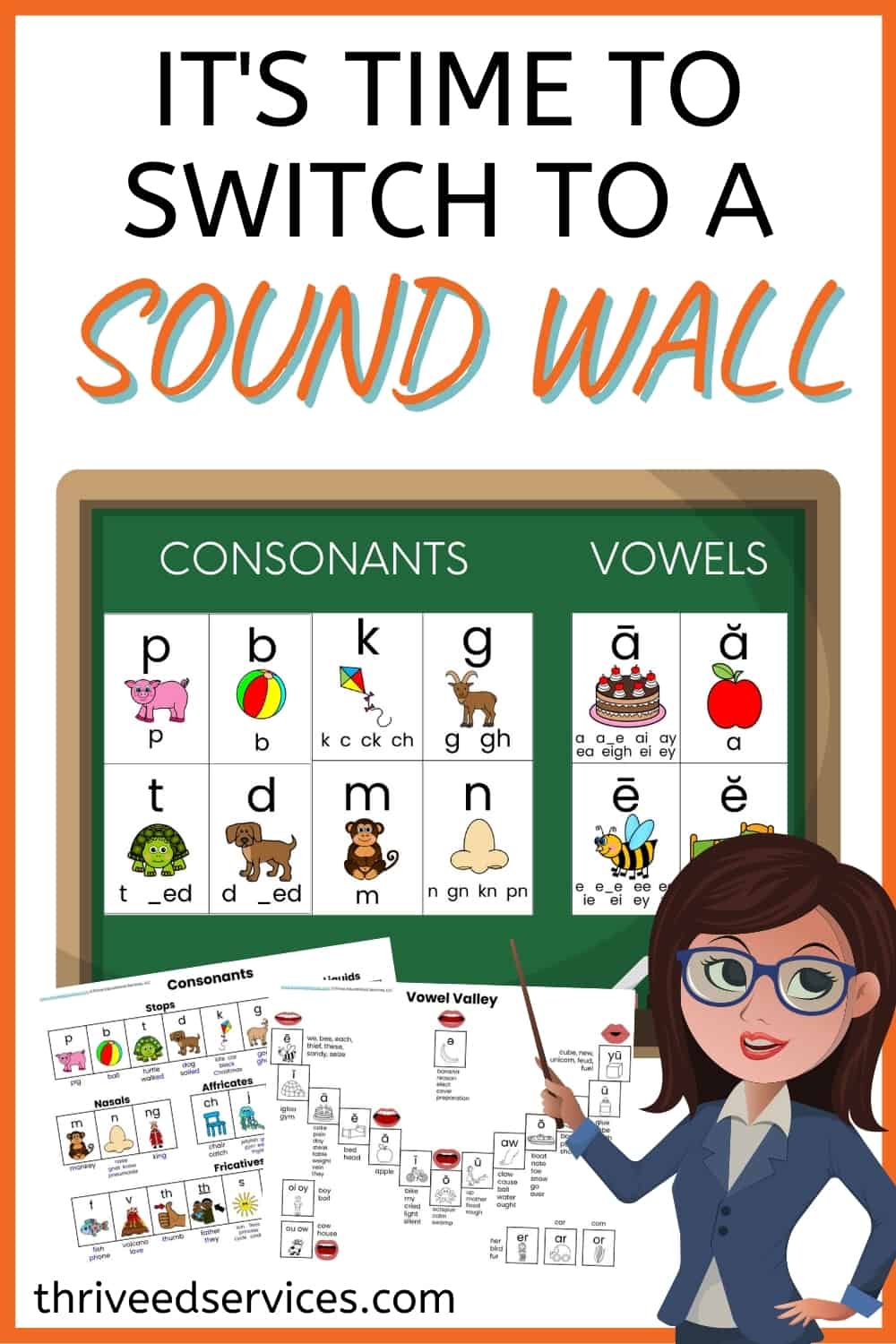 How To Switch Your Word Wall For A Sound Wall - Thrive Literacy Corner