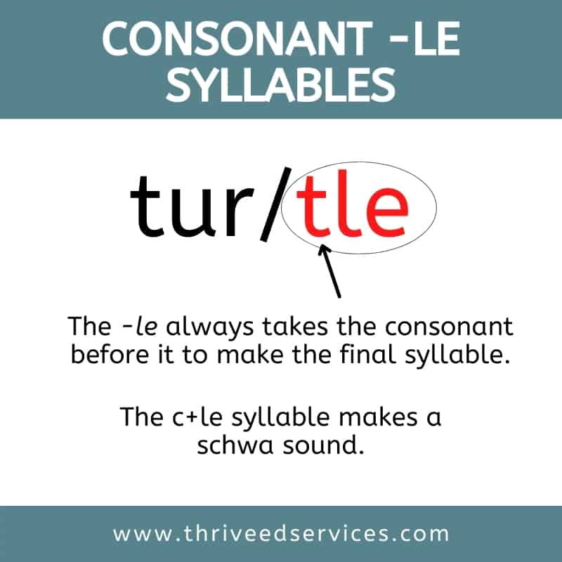 How To Teach The Consonant le Syllable FREE Word Lists
