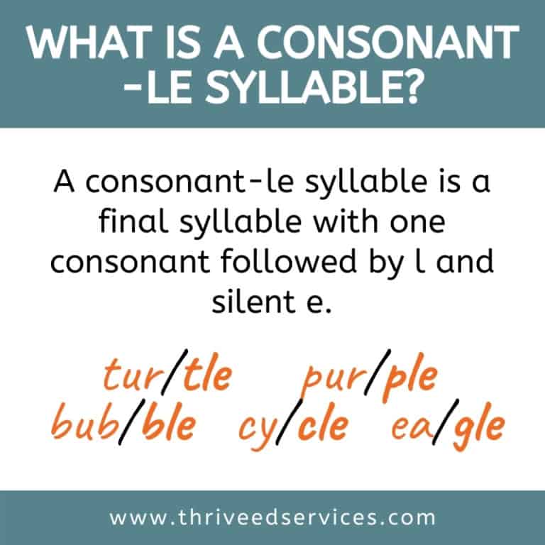 How To Teach The Consonant -le Syllable + FREE Word Lists