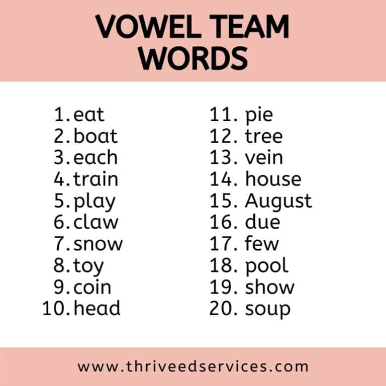 Vowel Team Syllable (Vowel Digraphs & Vowel Diphthongs) FREE Word List