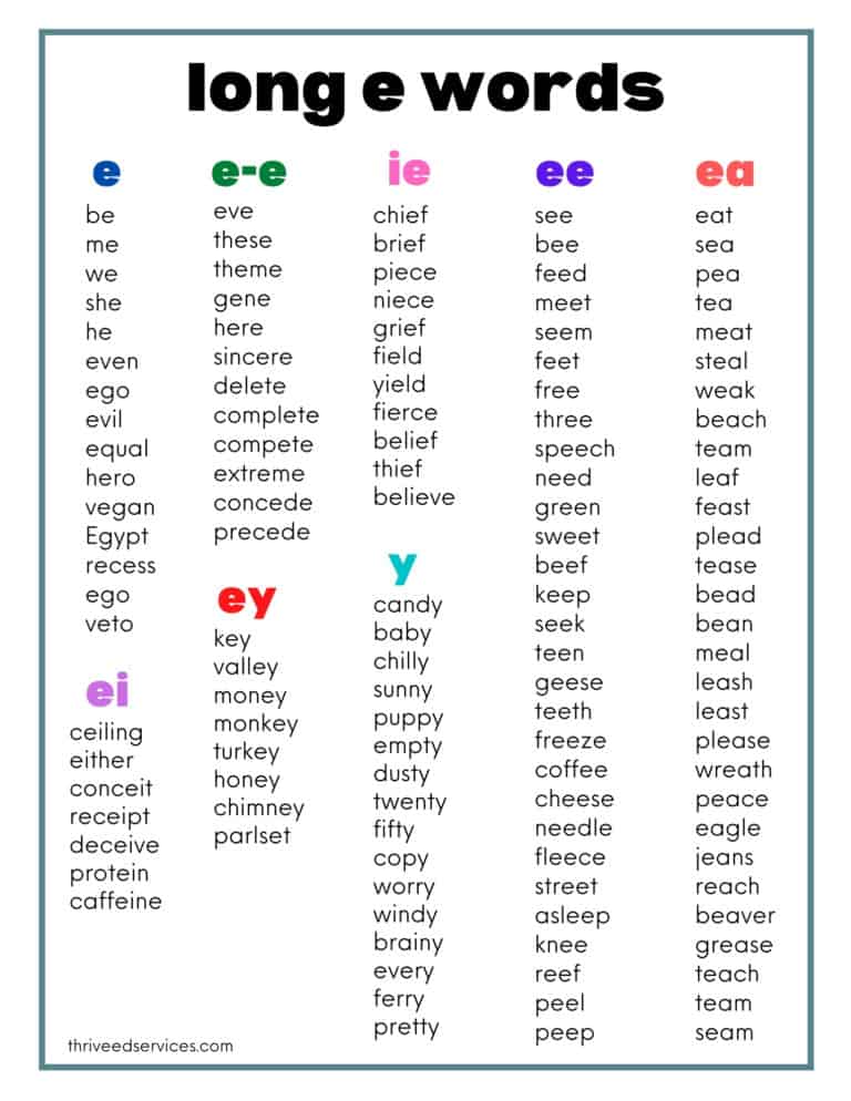 How To Teach The Consonant le Syllable Thrive Literacy Corner