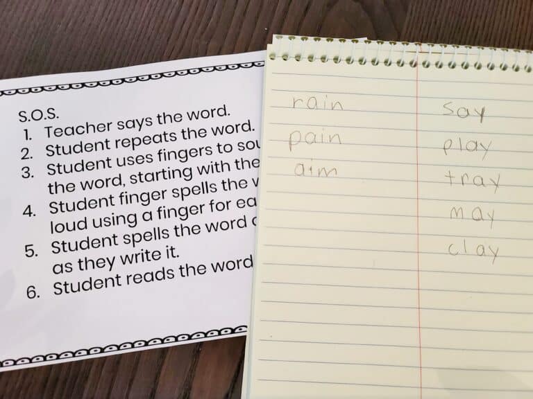 Spelling Strategies That Follow Science of Reading + FREE Guide