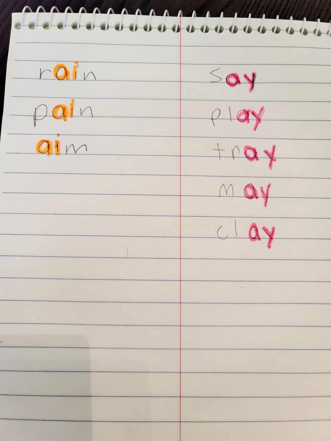Vowel Team Syllable (Vowel Digraphs & Vowel Diphthongs) FREE Word List