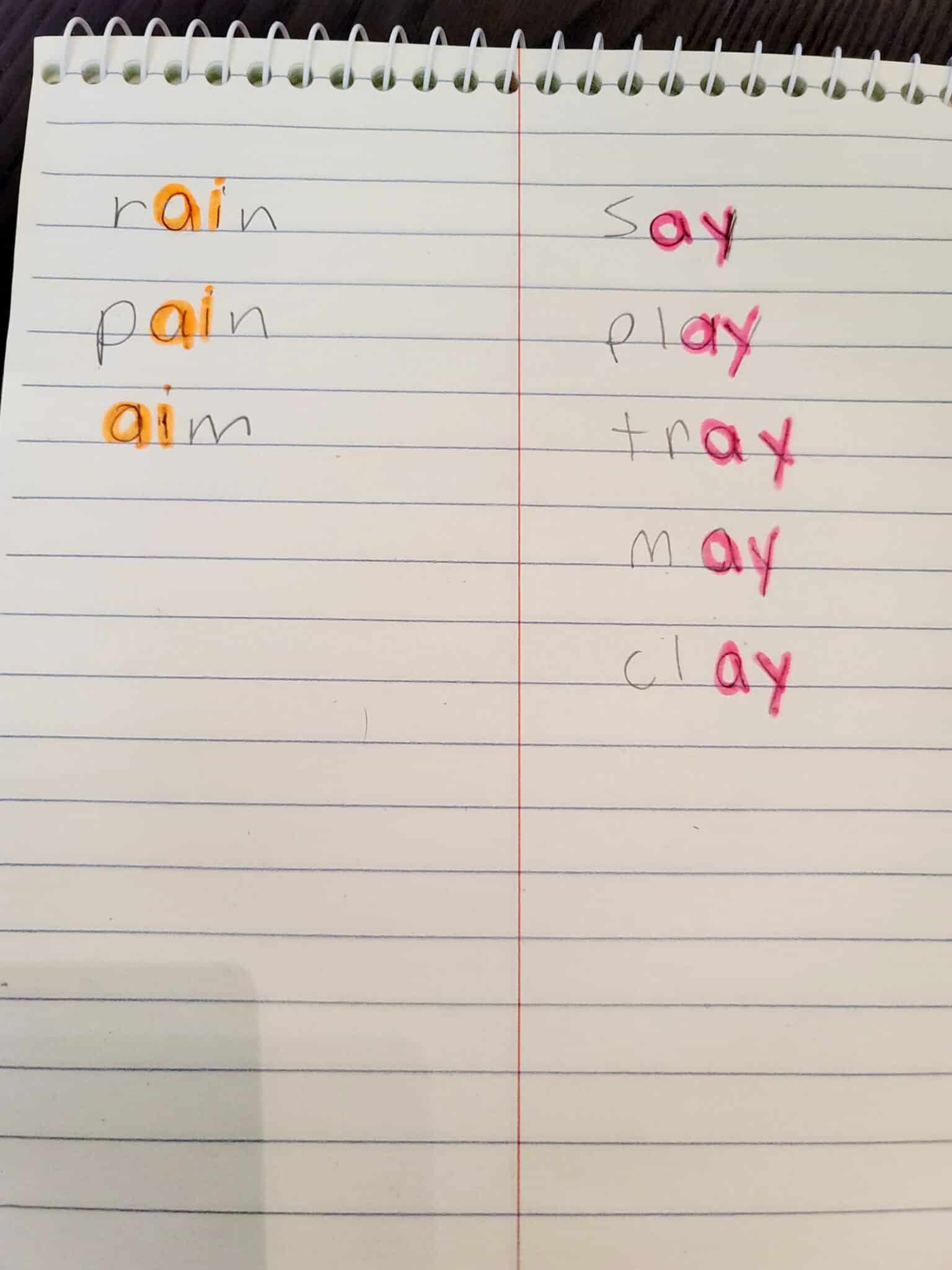 Vowel Team Syllable (Vowel Digraphs & Vowel Diphthongs) FREE Word List