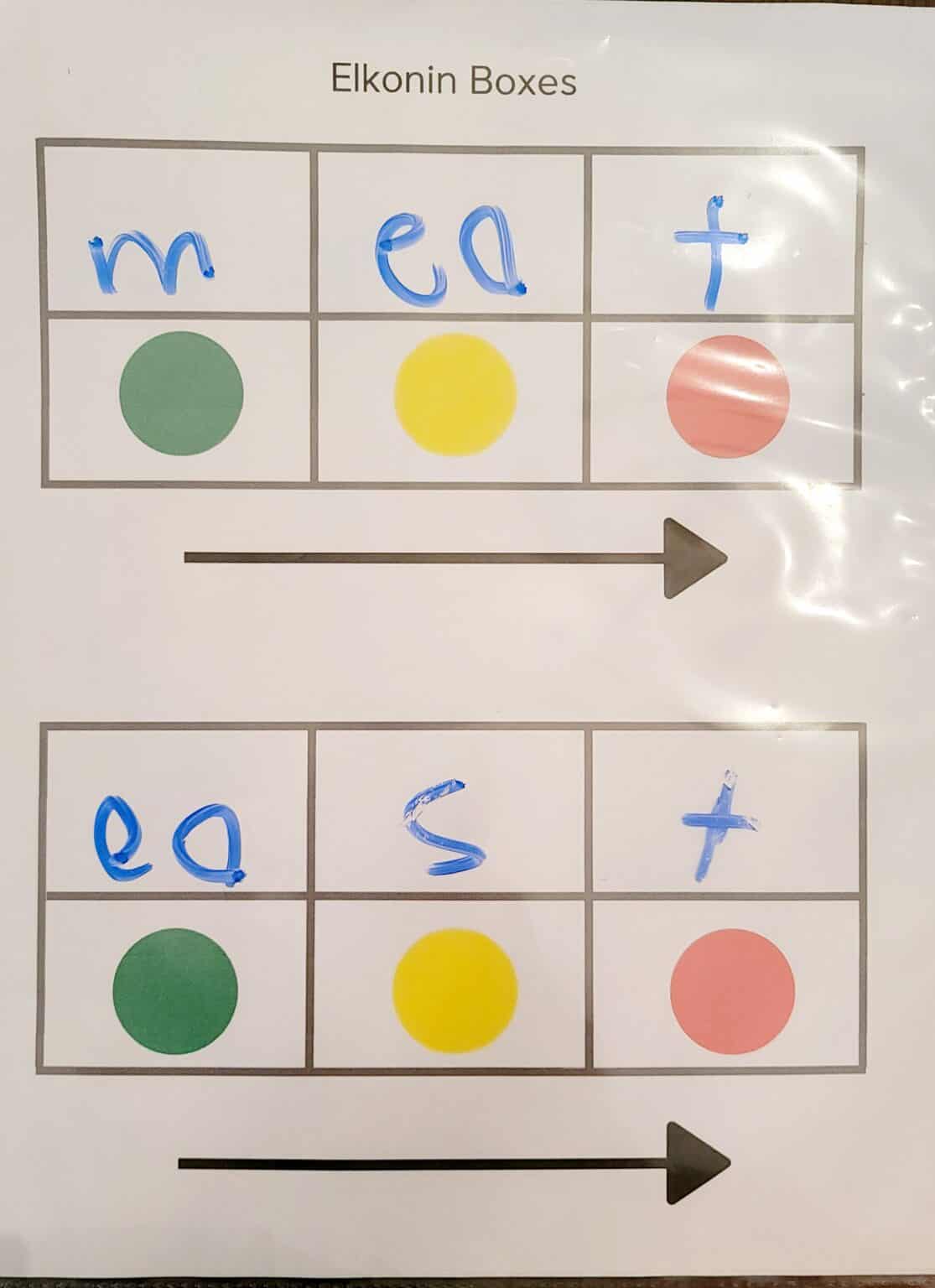 How To Teach Long E Words - Thrive Literacy Corner