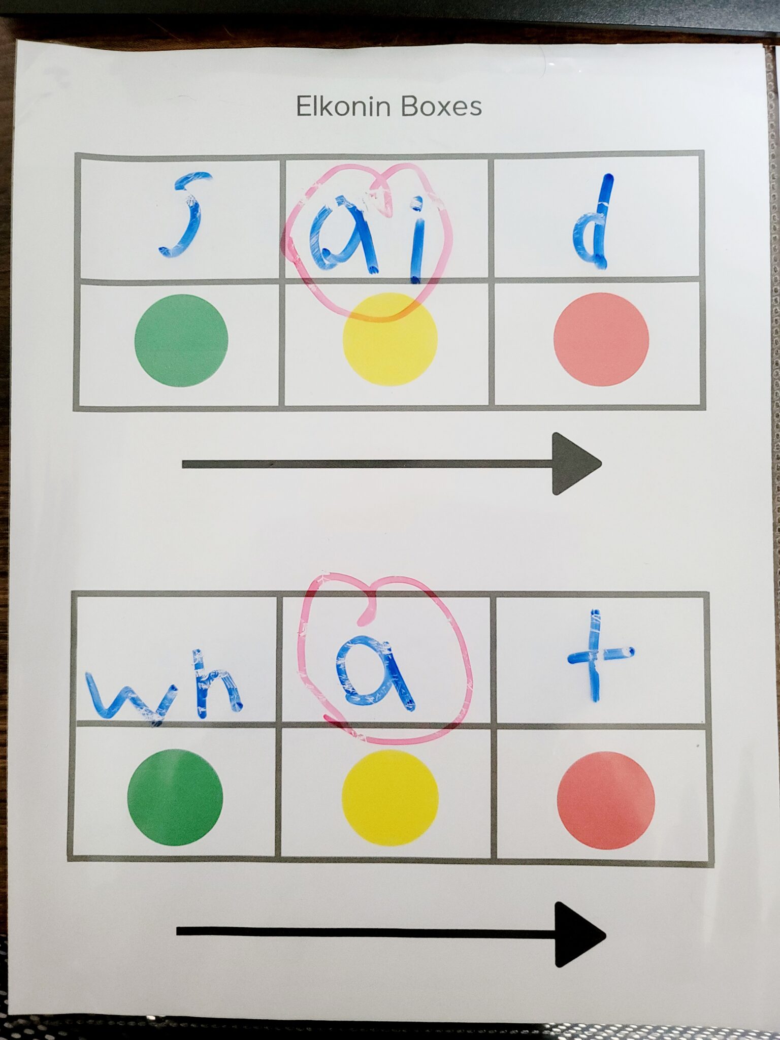 The Heart Word Method for Teaching Sight Words - FREE Template