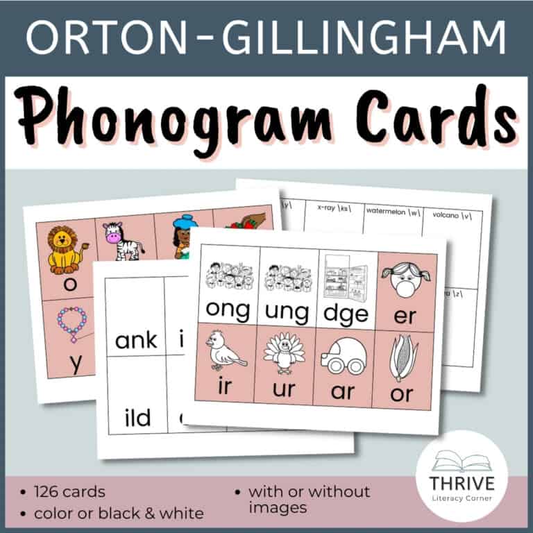 How To Teach Graphemes (Phonograms) + FREE Word List!