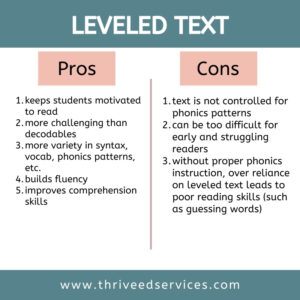 Should You Use Decodable Books or Leveled Books?