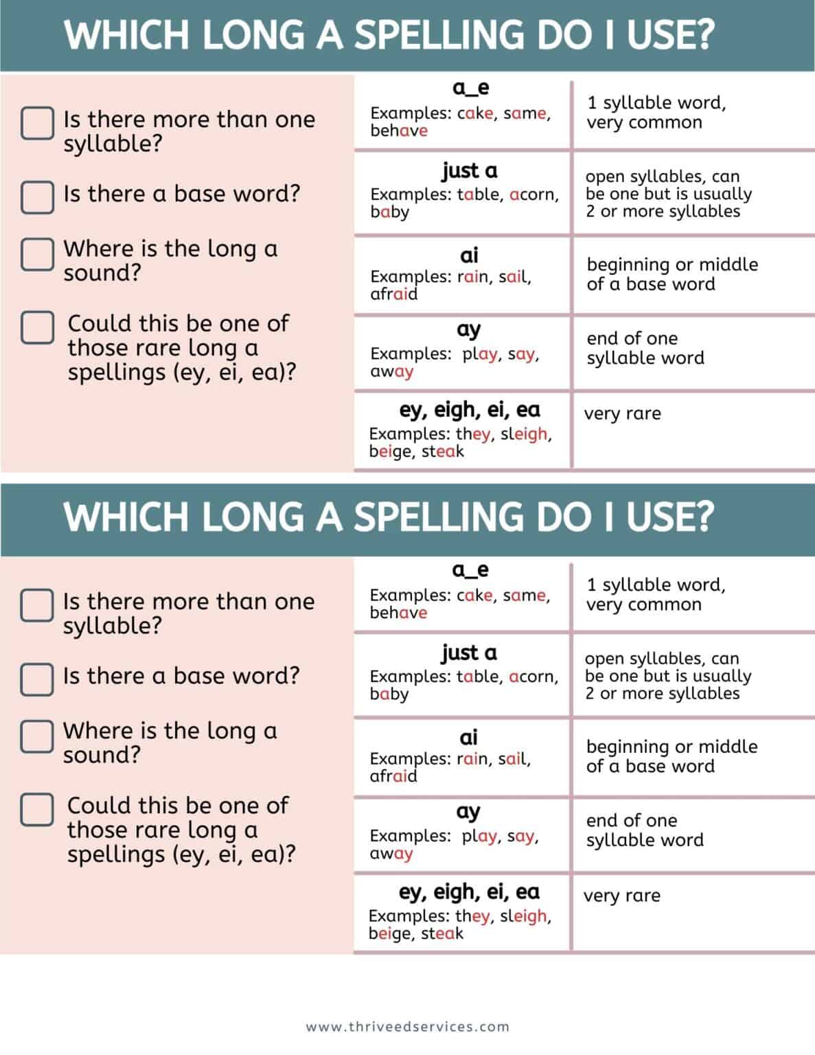 How To Teach The Long A Sound + Free Word List!