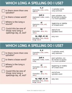 How To Teach The Long A Sound - Thrive Literacy Corner - Thrive ...