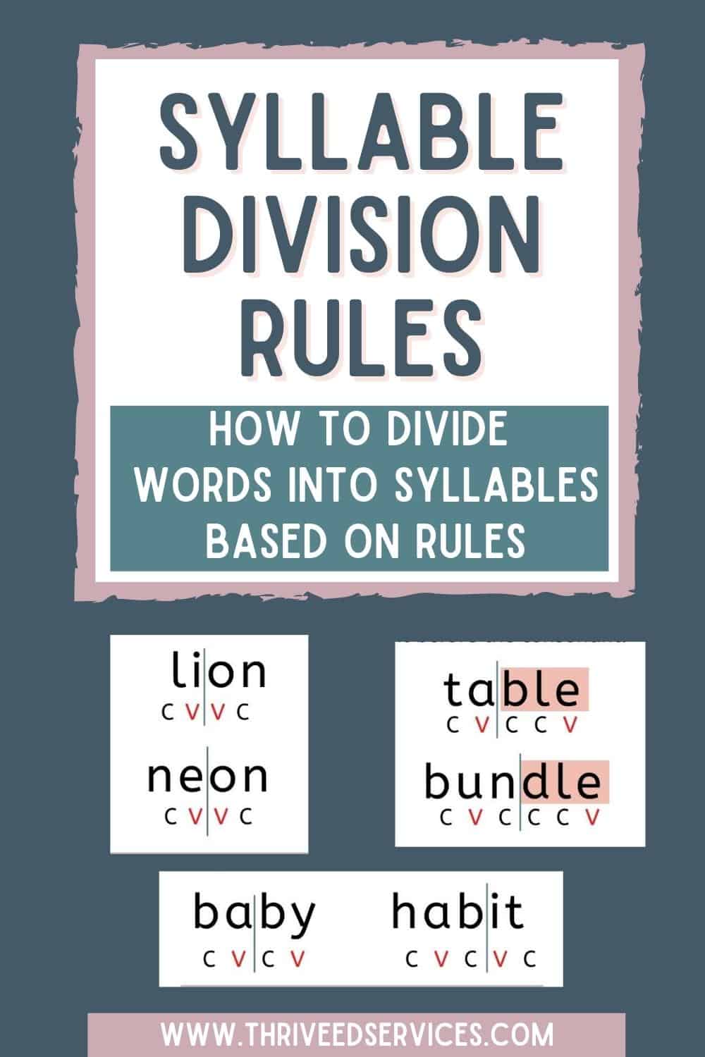 Syllable Division Rules How To Divide Words Into Syllables Syllable Division Rules How To Divide Words Into Syllables