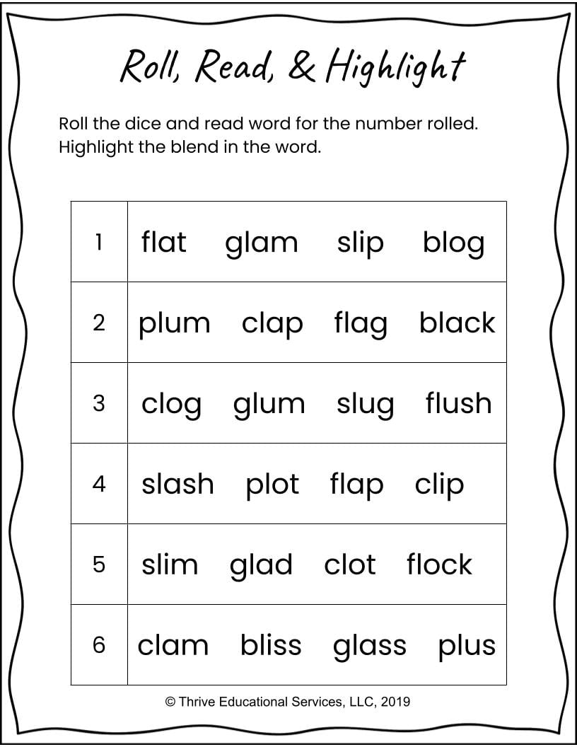 Blends and Digraphs: The Ultimate Guide