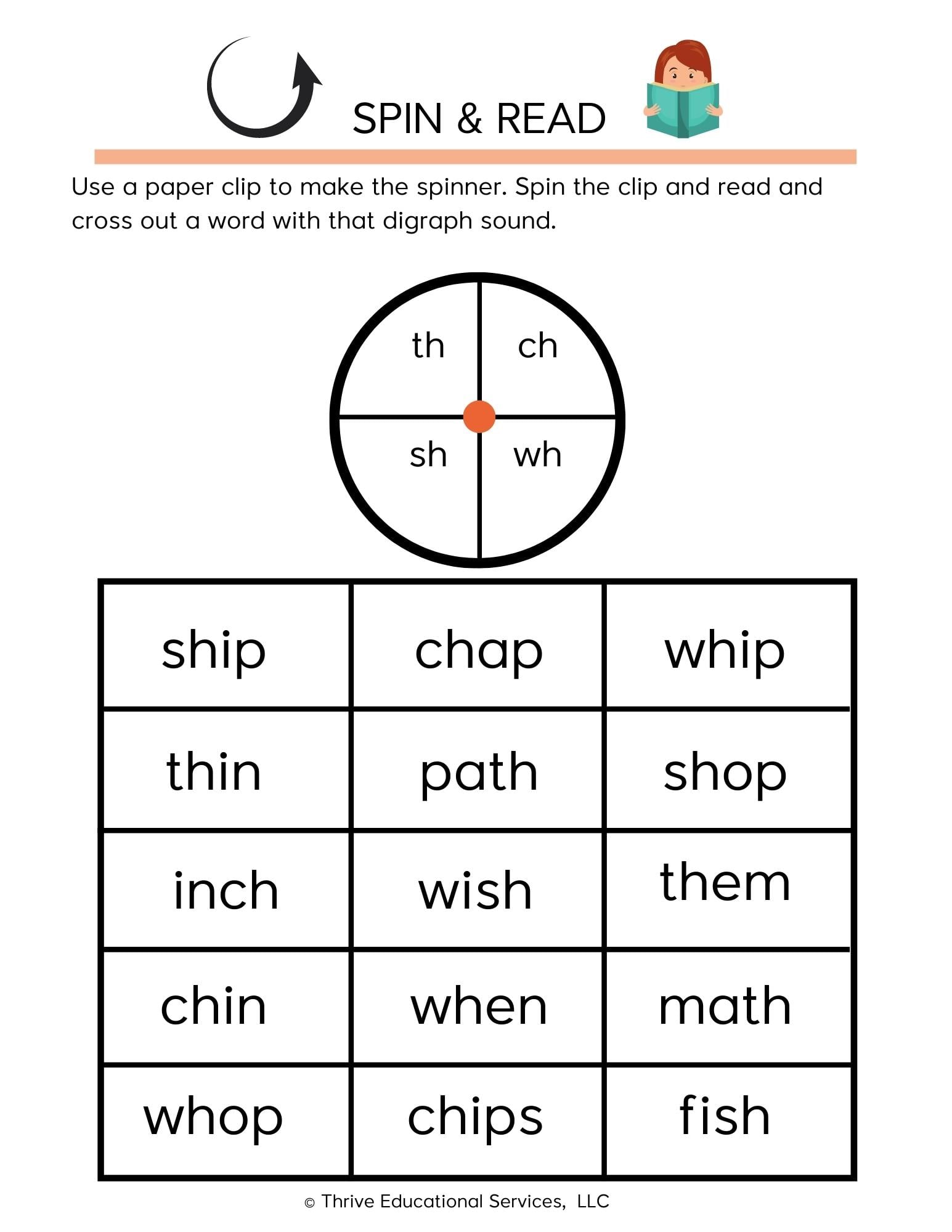 Teaching Consonant Blends & Consonant Digraphs + FREE Word List & Chart