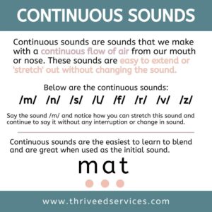 Blending Words: How To Teach Blending Sounds + Freebies!
