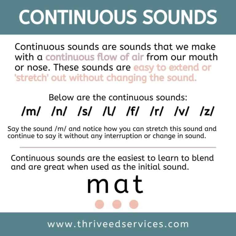 Blending Words: How To Teach Blending Sounds + Freebies!