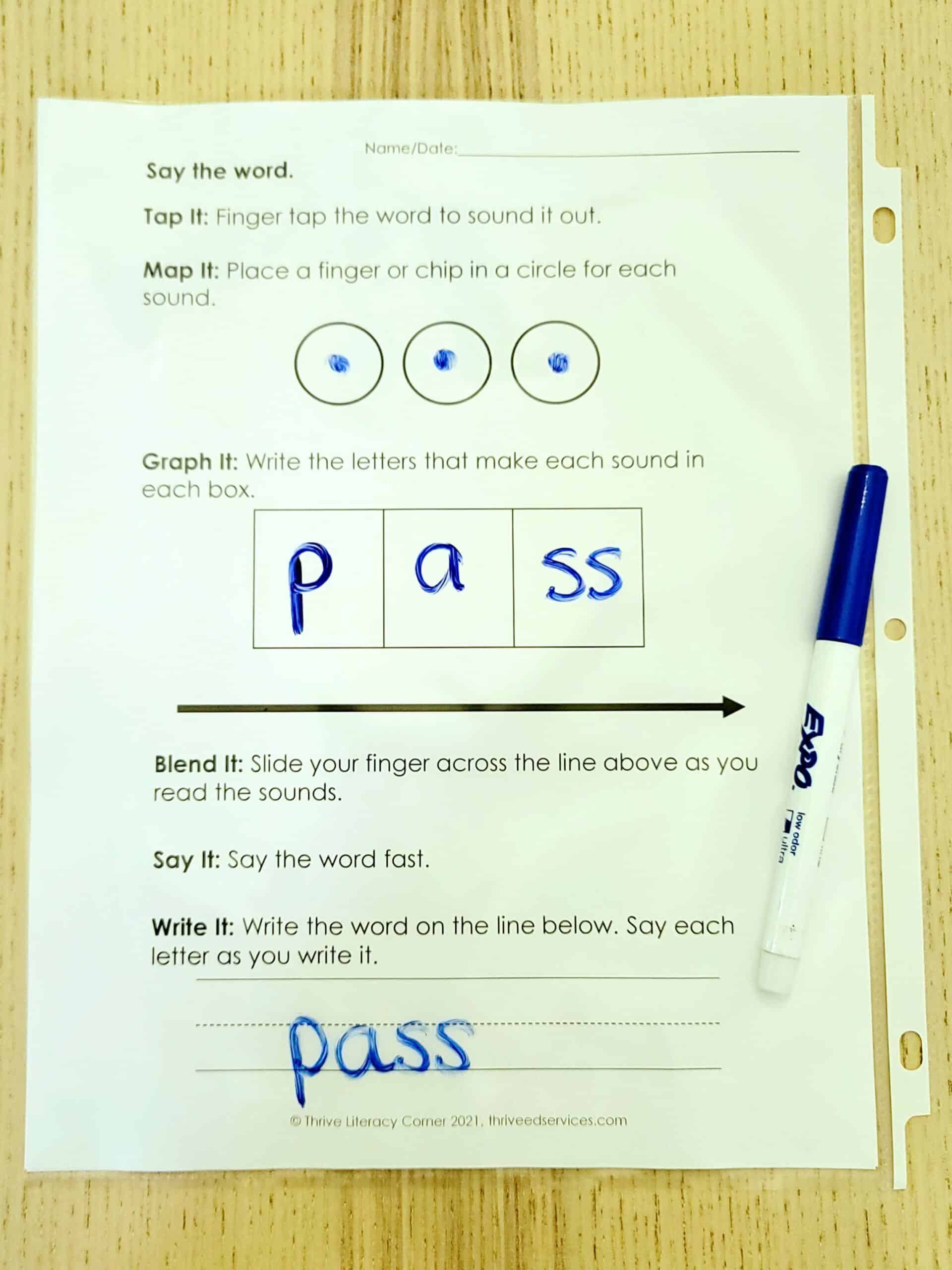 The Floss Rule in Phonics: When to Double F, L, and S (with Word Lists ...