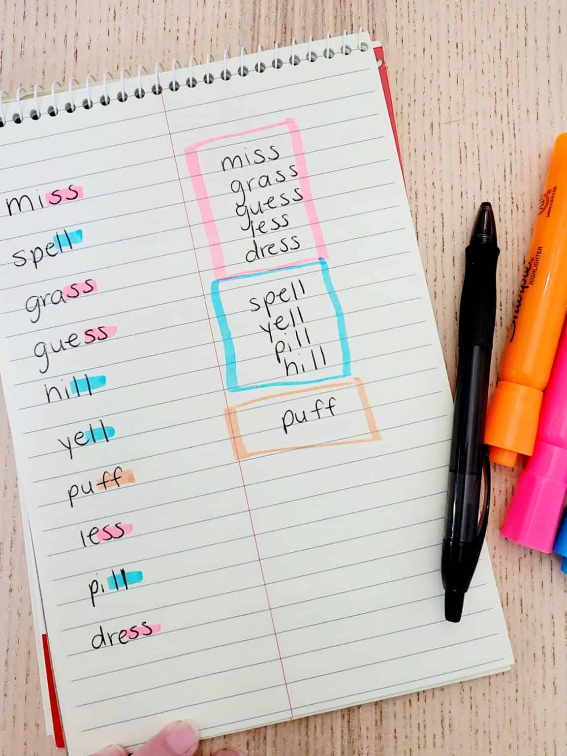 The Floss Rule in Phonics: When to Double F, L, and S (with Word Lists ...