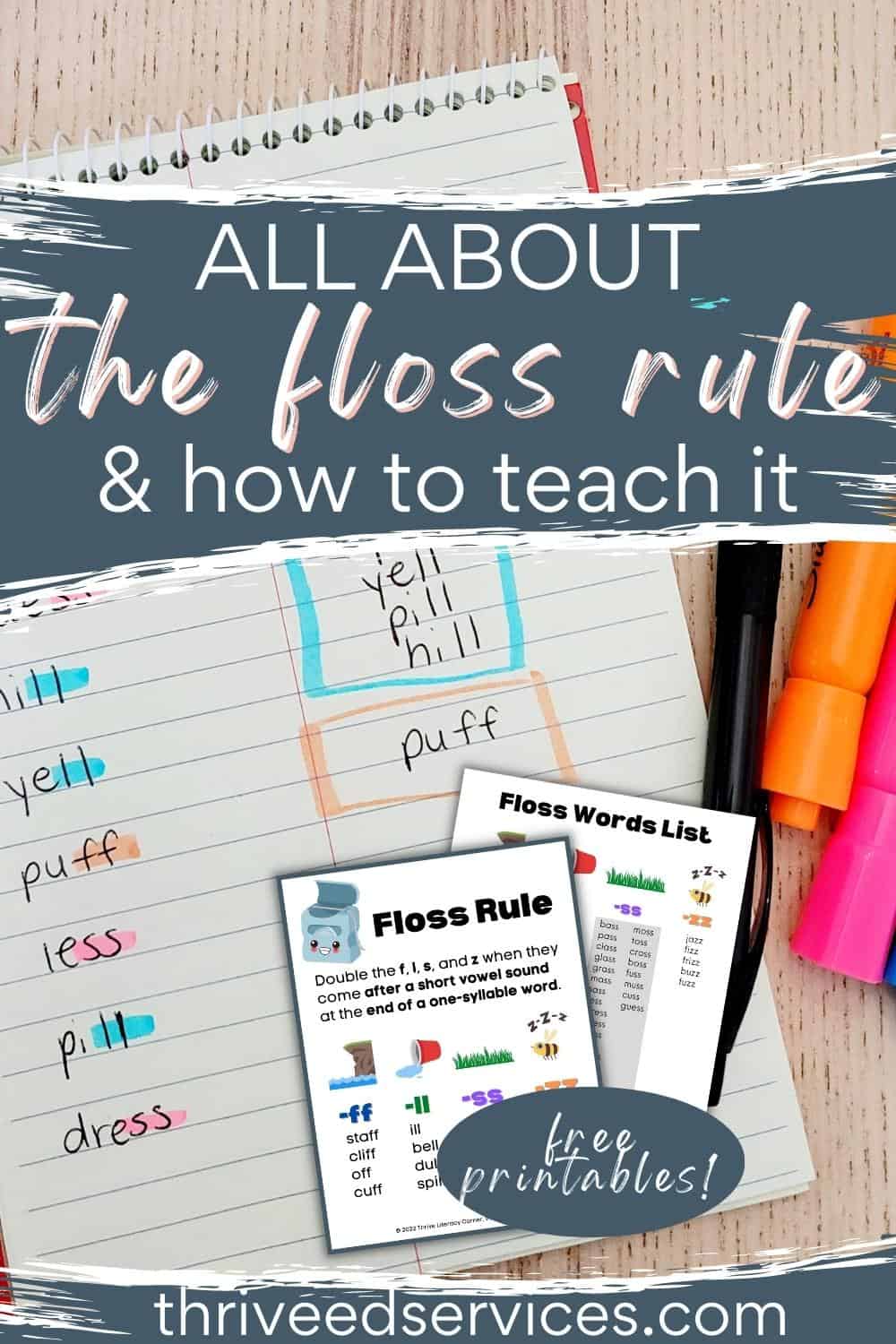 All About the Floss Rule + FREE Word Lists!!
