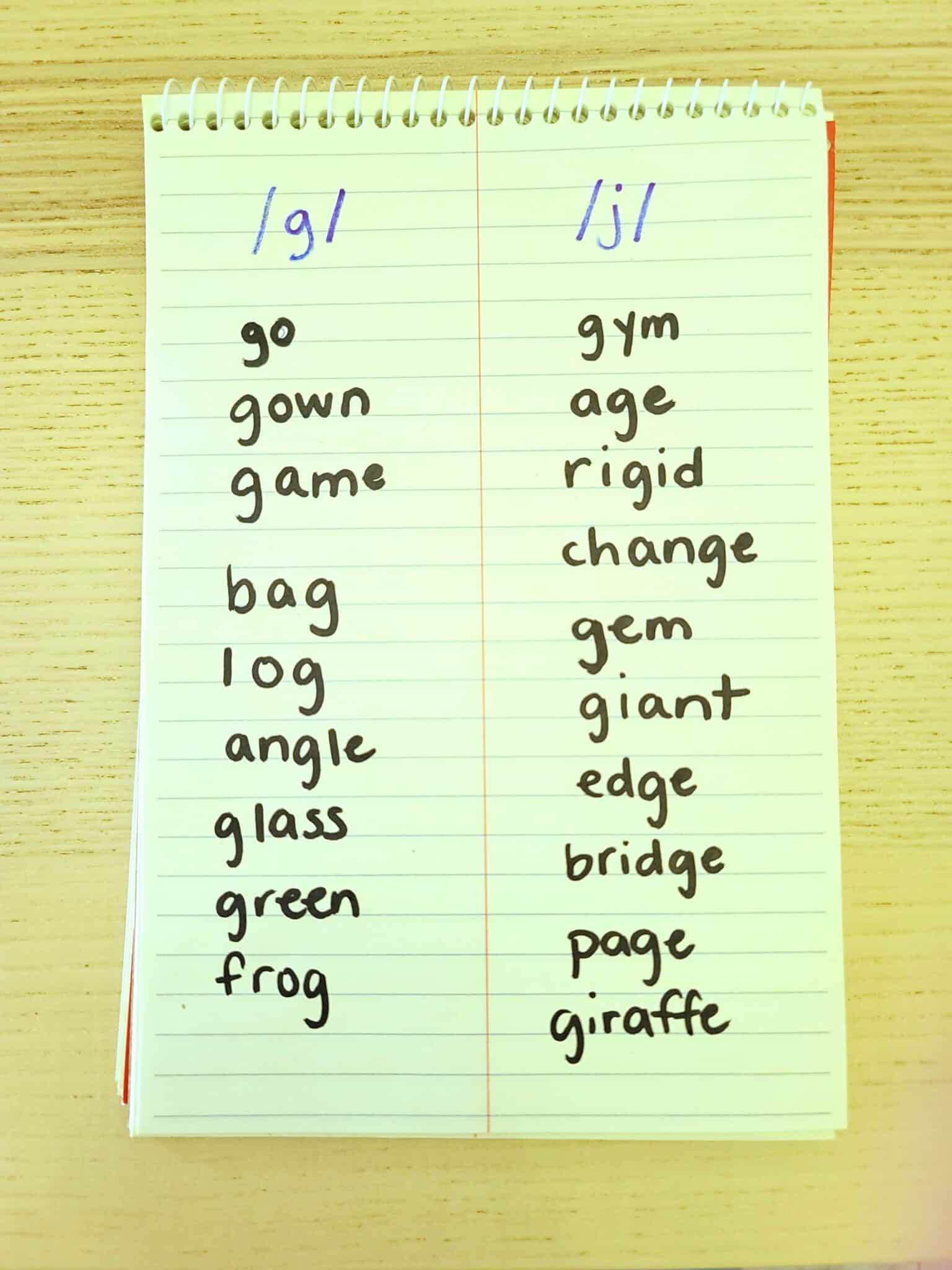 Teaching the 2 Sounds of G: Hard G and Soft G + FREE Charts