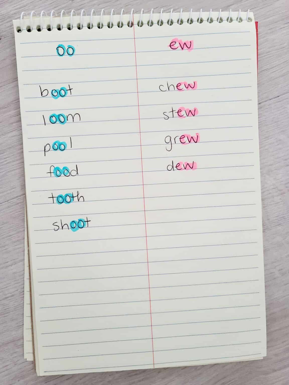 How To Teach Long U Words - Thrive Literacy Corner