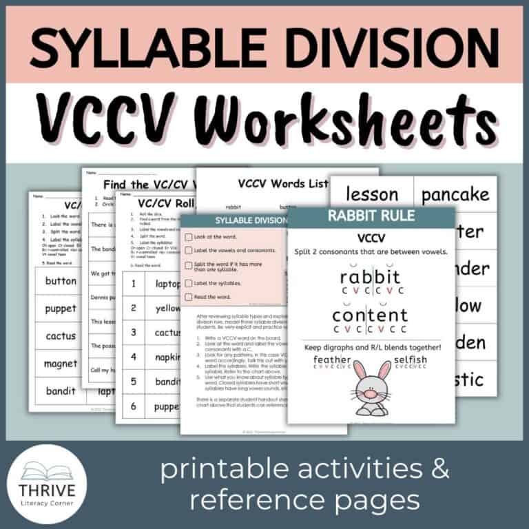 All About The Closed Syllable + FREE Word List!