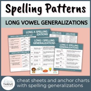 Spelling Strategies That Follow Science of Reading + FREE Guide