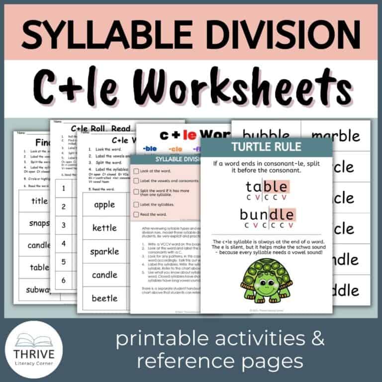 Syllable Division Rules: Dividing Words Into Syllables - FREE Charts