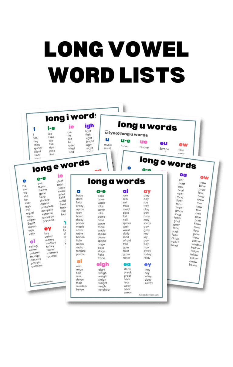 Vowel Team Syllable (Vowel Digraphs & Vowel Diphthongs) FREE Word List