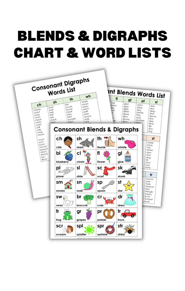 Teaching Consonant Blends & Consonant Digraphs + FREE Word List & Chart