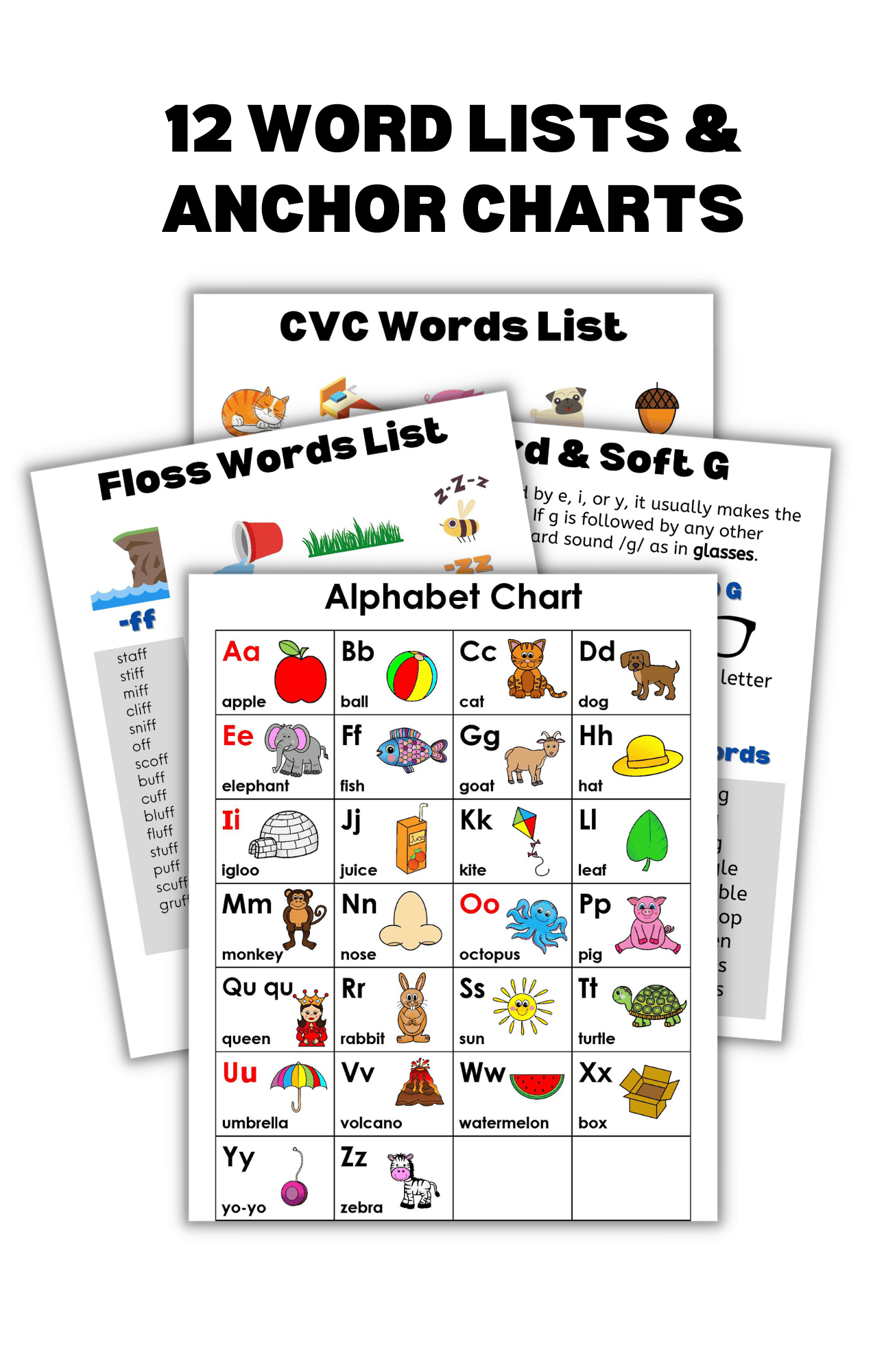 How To Teach CVC Words + FREE CVC Word List!