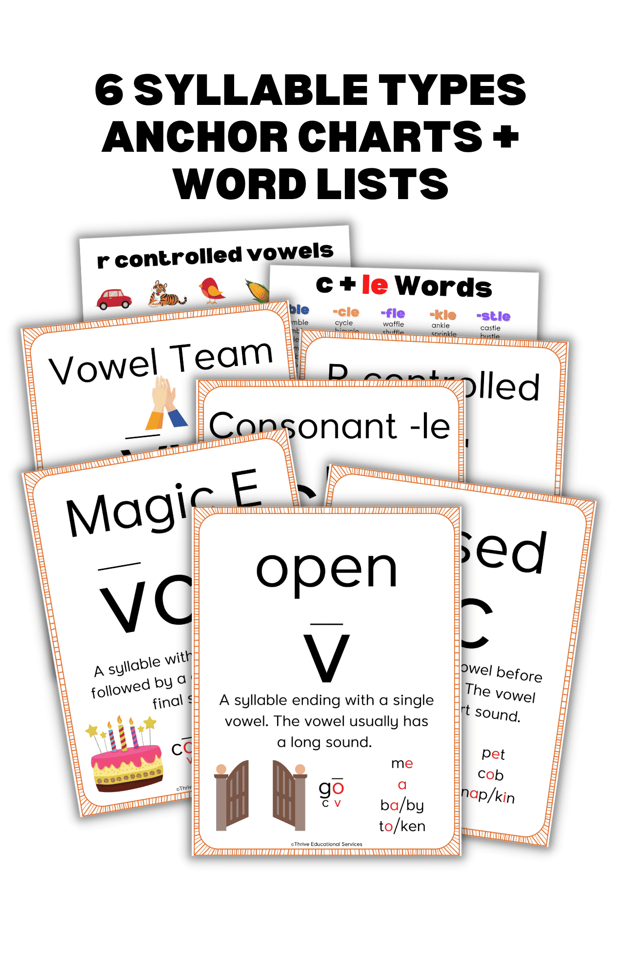 All About The Closed Syllable + FREE Word List!