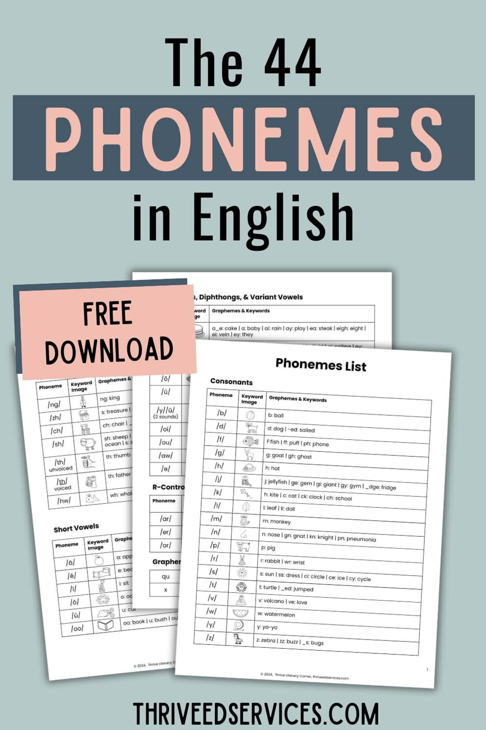 The 44 Phonemes of English - Thrive Literacy Corner