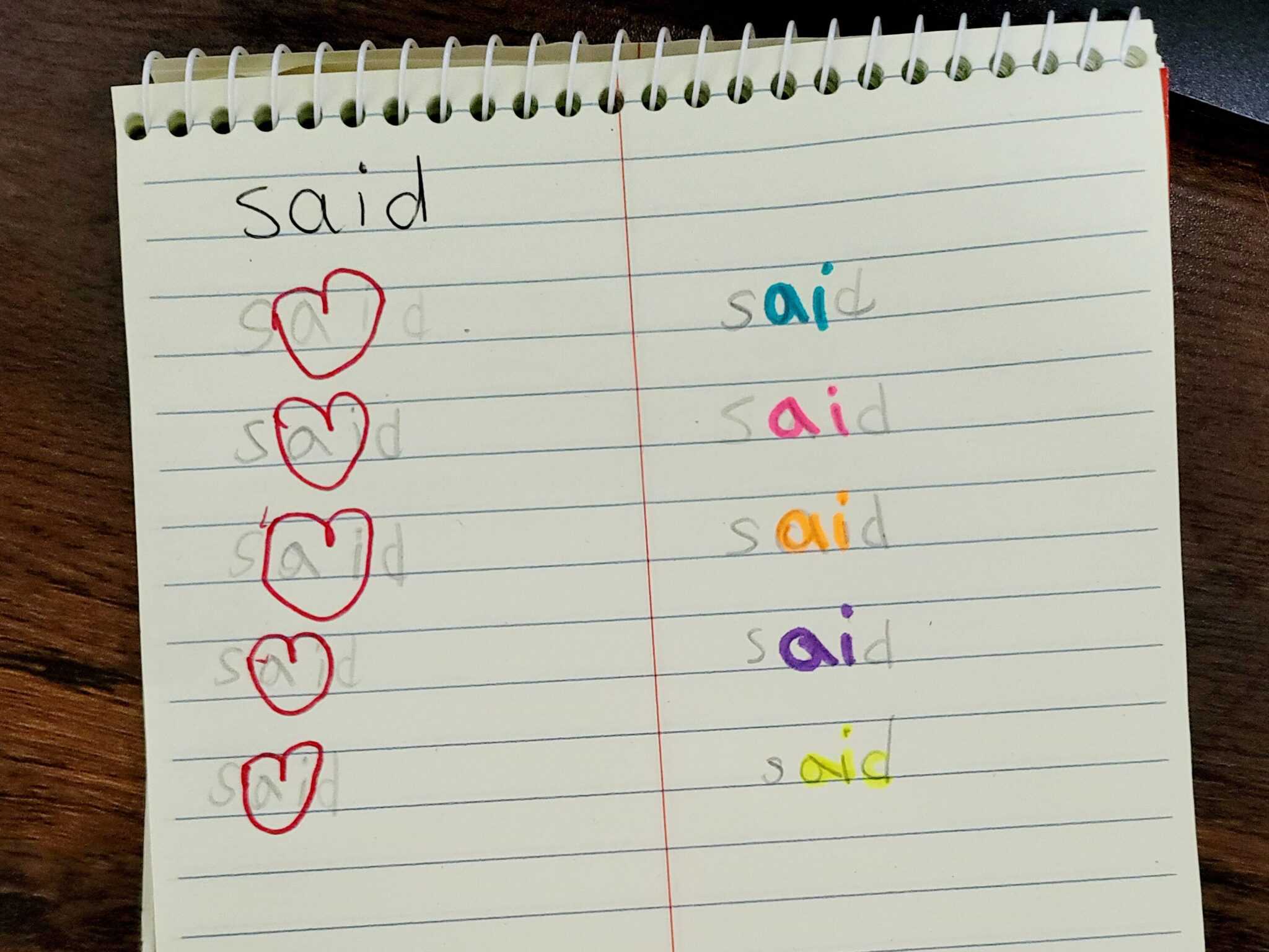 How To Set Up A Heart Words Center - Thrive Literacy Corner
