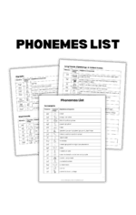 The 44 Phonemes of English - Thrive Literacy Corner