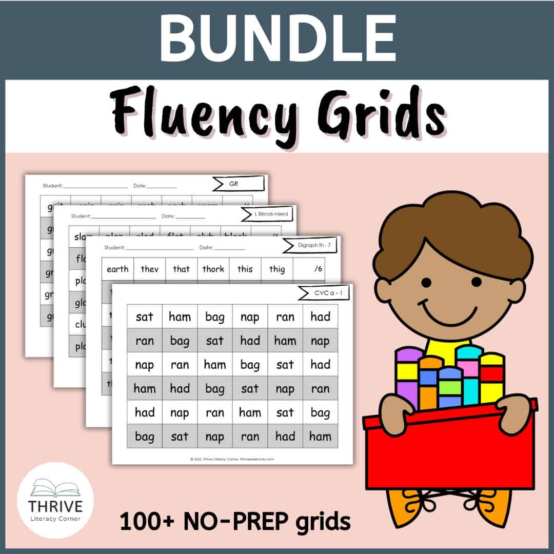 Fluency Grids 101: How to Build Word and Phrase Automaticity in Minutes ...