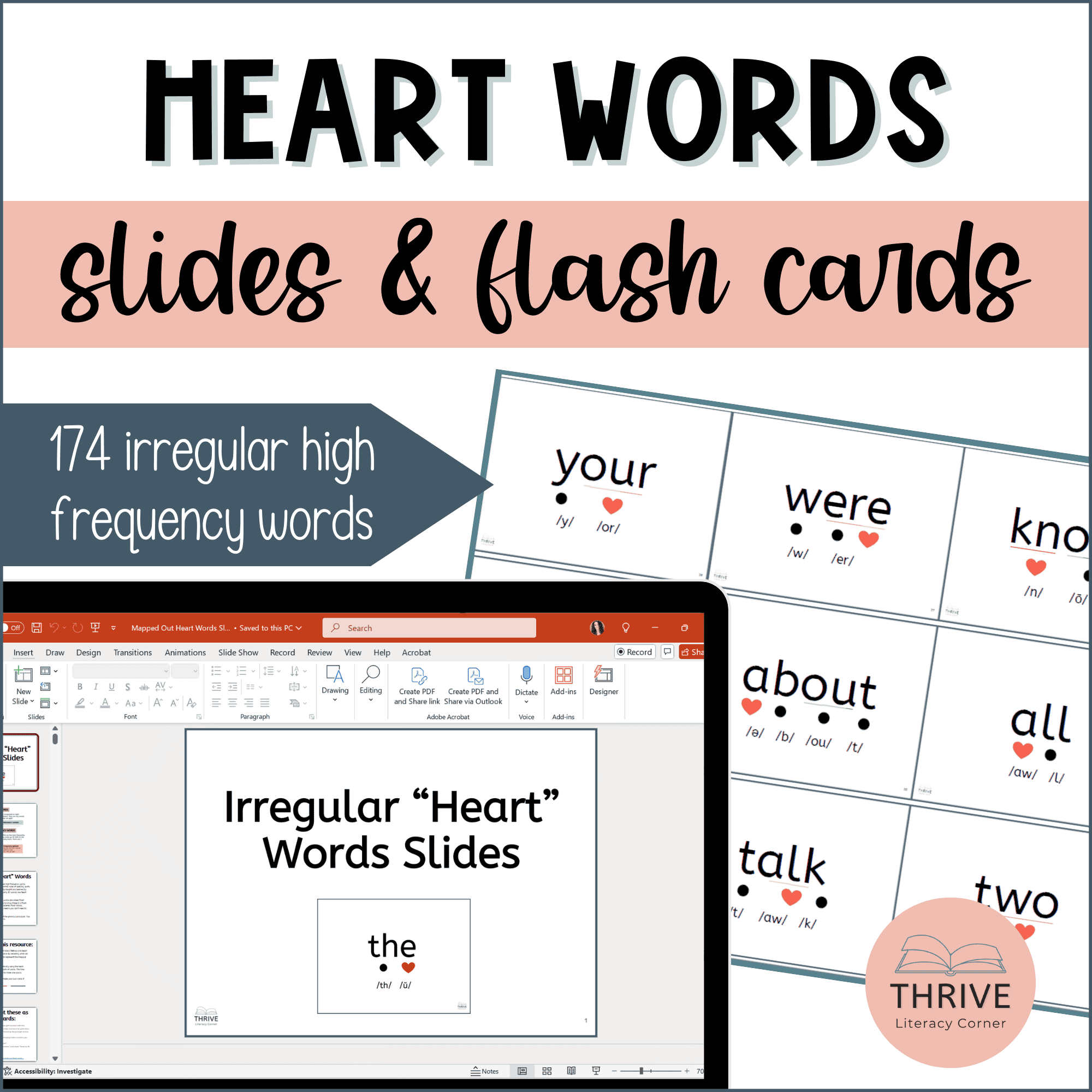 Engaging Ways to Use Heart Word Flashcards & Slides in Your K-5 ...