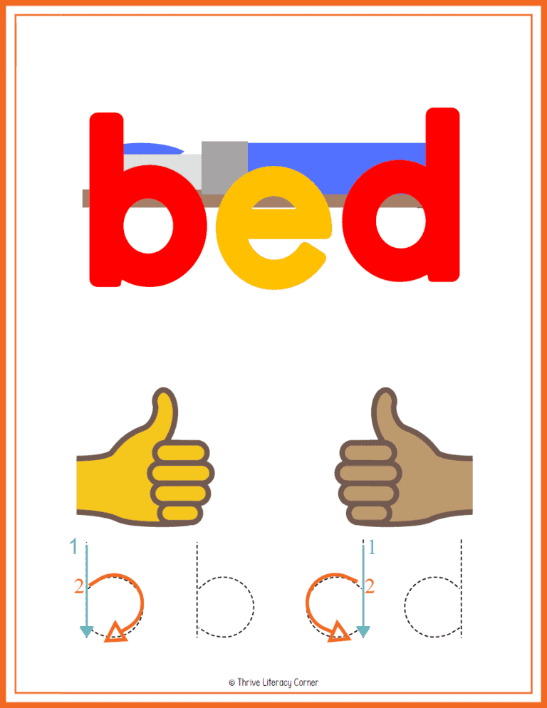 Spotting and Correcting Common Decoding Errors