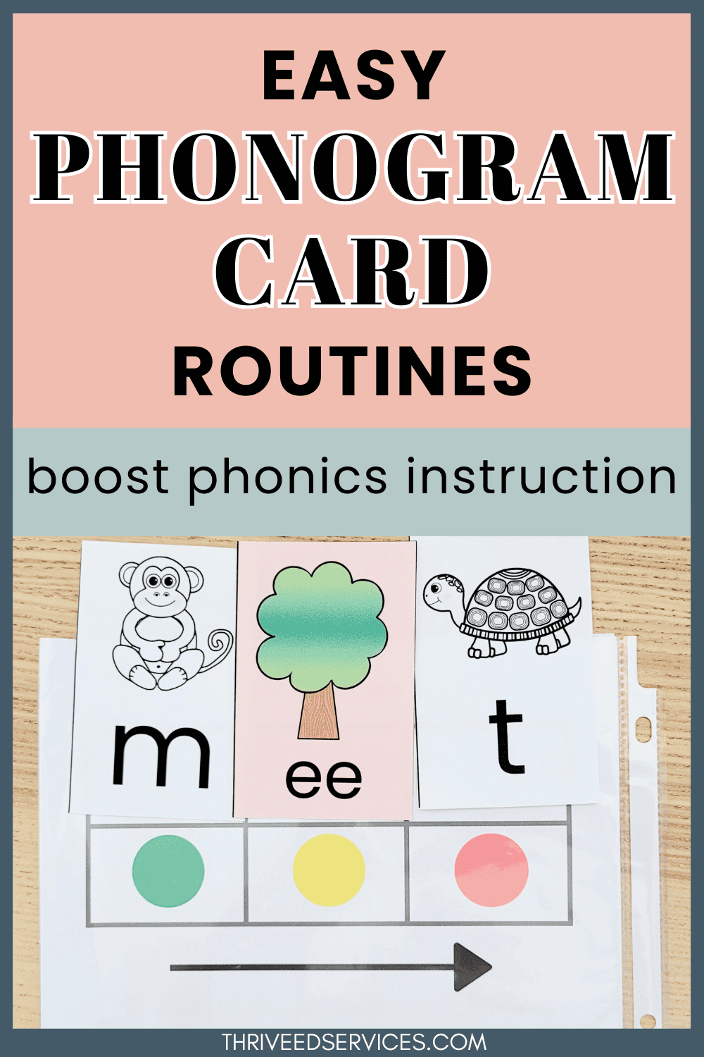 Boost Phonics Instruction with These Easy Phonogram Card Routines