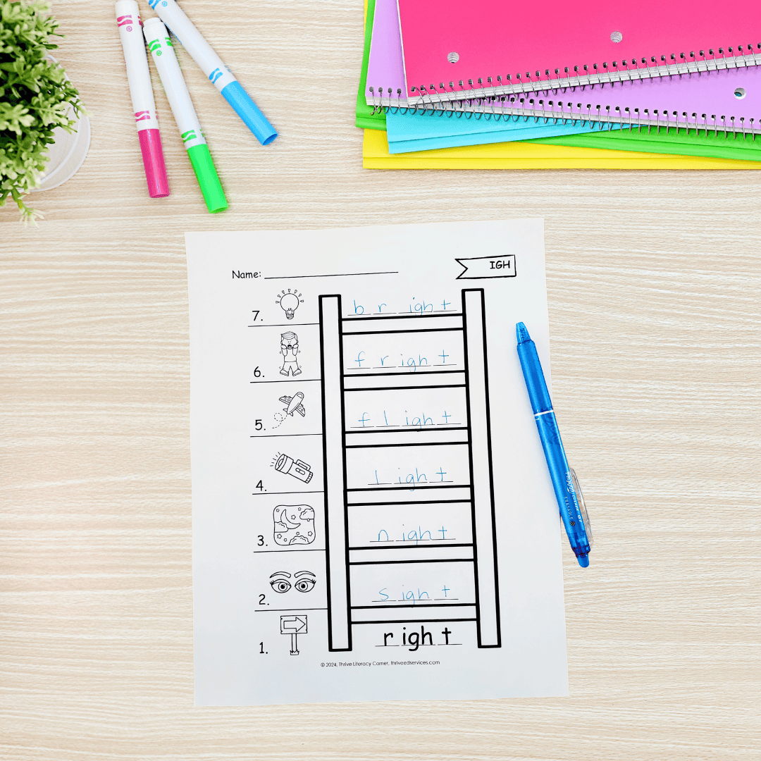 Teaching Reading at Home? Here’s What to Focus on in Each Phase