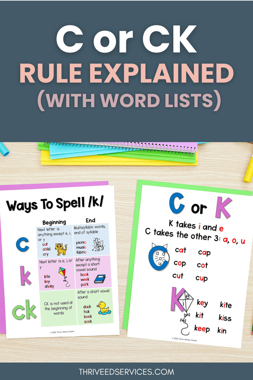 The C or CK Rule in Phonics: When to Use CK