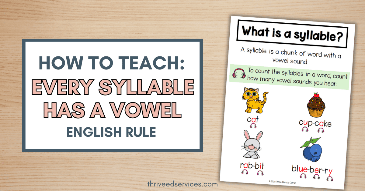 Teaching the “Every Syllable Has a Vowel” Pattern in Phonics - Thrive ...