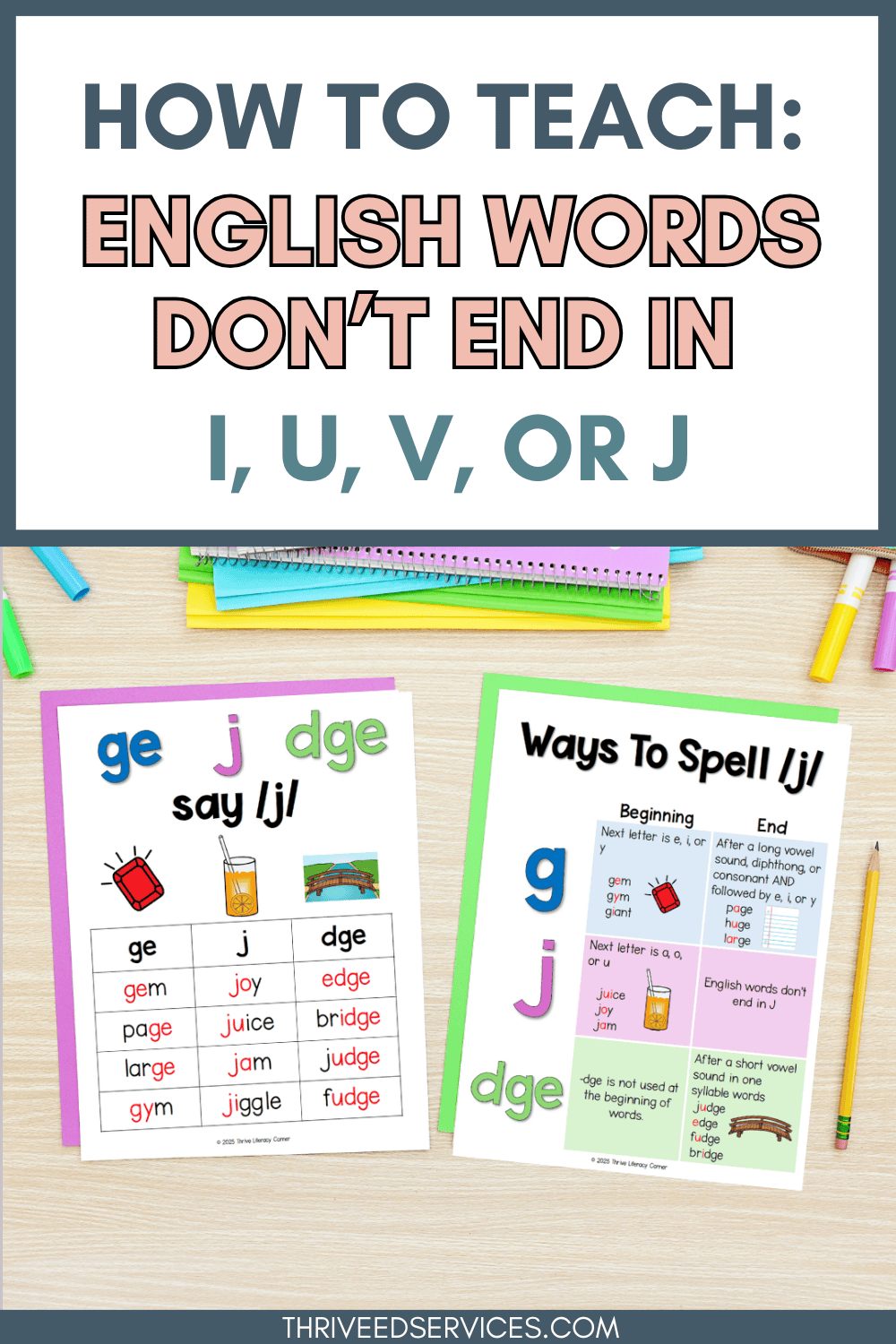 Why English Words Do Not End in I, U, V, or J