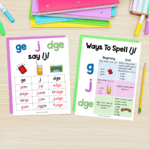 Why English Words Do Not End in I, U, V, or J